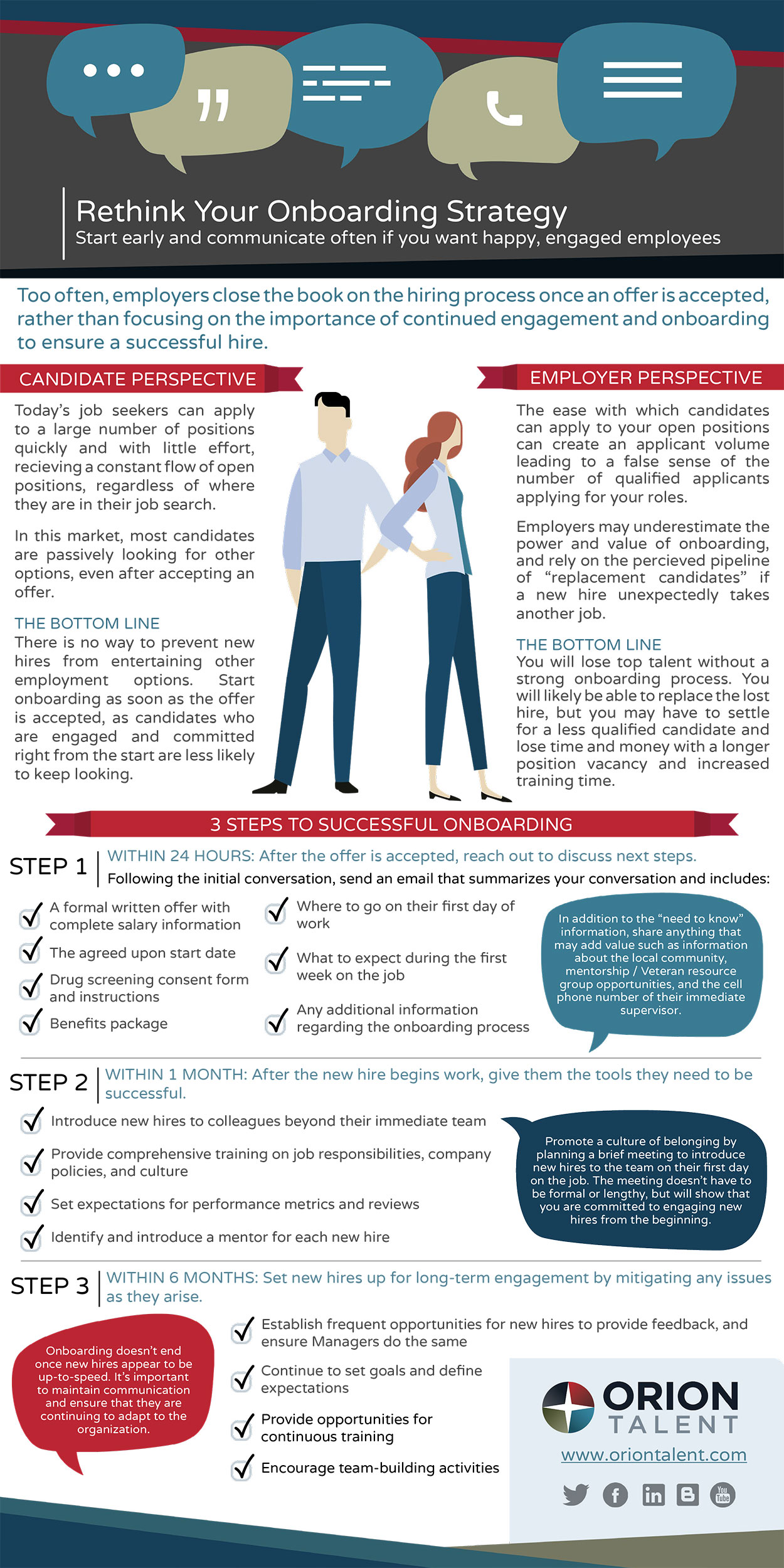 INFOGRAPHIC - Rethink Your Onboarding Strategy