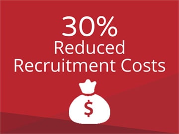 Recruitment Process Outsourcing (RPO) Solutions for the Technology ...